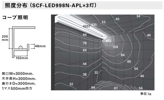 DNライティング シームレスライン LED照明器具【1492mmタイプ/温白色 3500K】 SCF-LED1492WW-APL